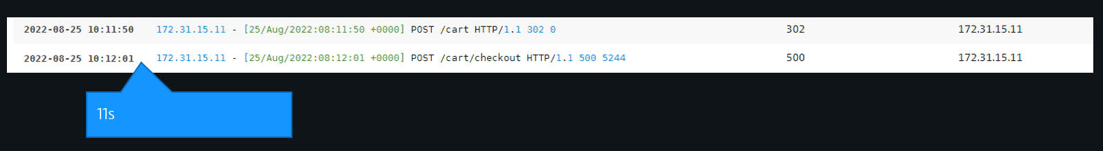 Using DQL for Logs and Events